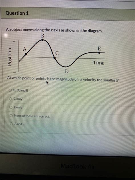 Solved Question An Object Moves Along The X Axis As Shown Chegg