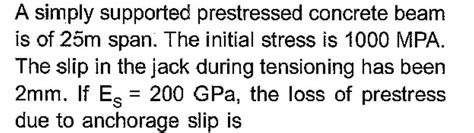 Answered A Simply Supported Prestressed Concrete… Bartleby