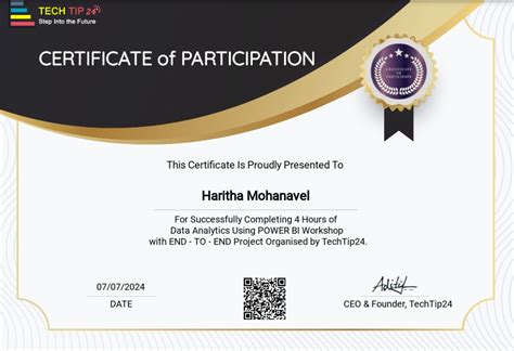 Haritha Mohanavel On Linkedin Datavisualization Powerbi