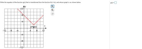 Solved Write The Equation Of The Function G X That Is Chegg Com