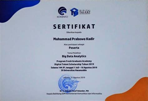 Muhammad Prabowo Kadir On Linkedin Bigdata Datascience Dataanalyst
