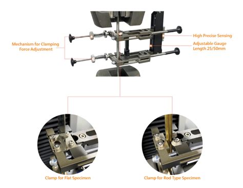 Clip On Extensometer Qm S Ext Worldoftest Clip On Extensometer Qm S Ext Worldoftest