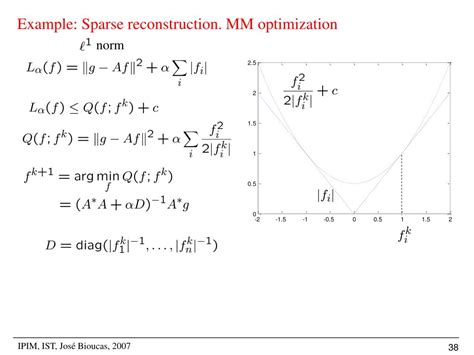 Ppt Ill Posedness And Regularization Of Linear Operators 1 Lecture