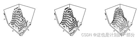 R语言：plot3d包绘制3d等高线图像r语言如何libraryplot3d后如何合并三维图 Csdn博客