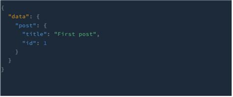 How To Use Dataloader With Nest Js