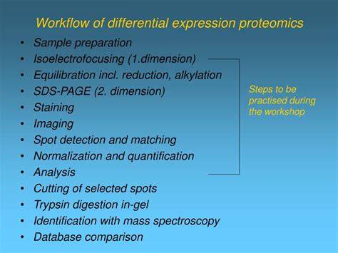 Ppt Proteomics Powerpoint Presentation Free Download Id 3506848