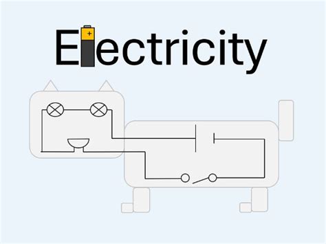 Electricity Bundle Key Stage 2 Primary Teaching Resources