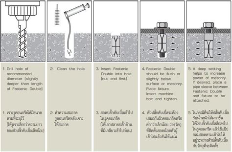 Fastenic Db 38 พุกตะกั่ว ขนาด 3 8 นิ้ว X 51 มม บรรจุ 50 ตัว กล่อง Heretools