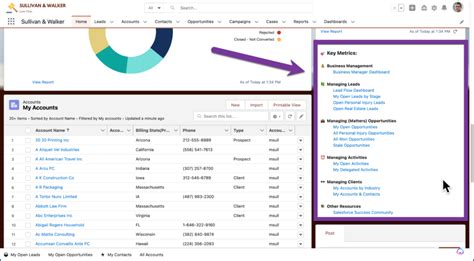 19 Tips To Optimize Your Salesforce UI For Improved Adoption Salesforce Ben