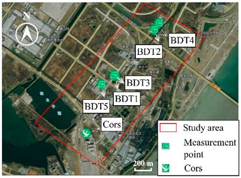Buildings Free Full Text Ground Deformation Monitoring For Subway Structure Safety Based On Gnss