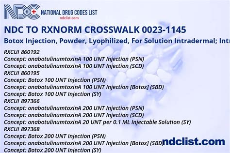 Ndc Rxnorm Crosswalk 0023 1145 Botox Injection Powder Lyophilized For Solution Intradermal