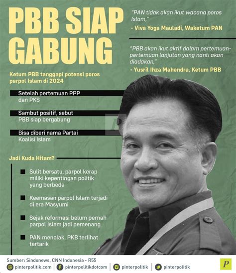 Pbb Bb81 Template At Miguel Harbison Blog