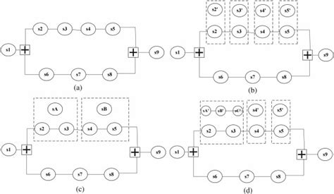 series and parallel circuits ks3 tes circuit diagram
