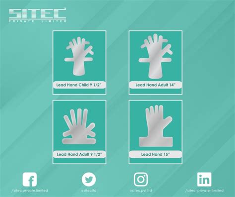 Noman Umar Posted On Linkedin