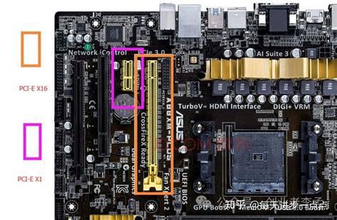 技术调研 为啥ddr内存不能像pcie一样，各代接口都一样 知乎