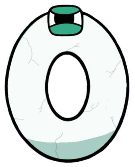 Number Lore Predictions | Fandom