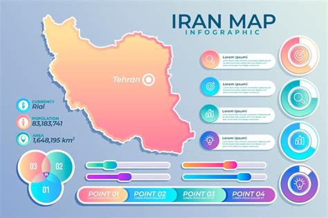 Free Vector Iran Map Infographics