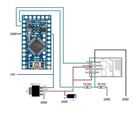 Esp8266 Arduino Mini Mertqjl