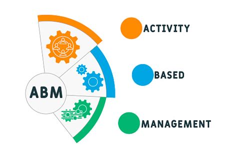 Abm Activity Based Management Acronym Stock Illustration Download Image Now Acronym Adult