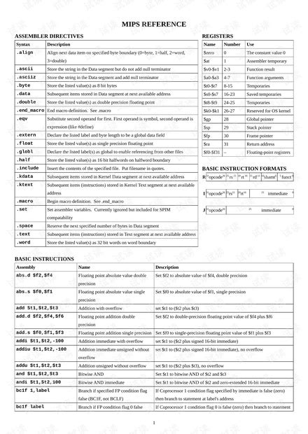 Mips指令集详解：从基础到扩展 Csdn文库