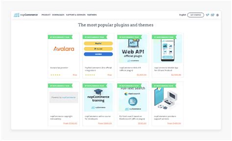 Magento Vs Nopcommerce Which Open Source Platform Is Best