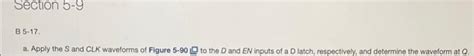 Solved B 5 17 A Apply The S And Clk Waveforms Of Figure