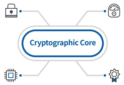 CIS CC 펜타시큐리티