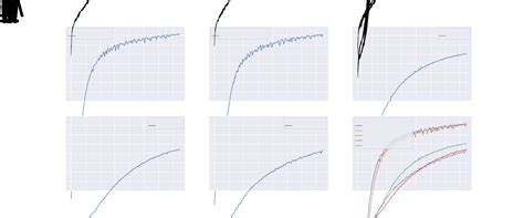 GitHub Qsinap Breast Cancer Segmentation Breast Cancer Segmentation On Mammograms