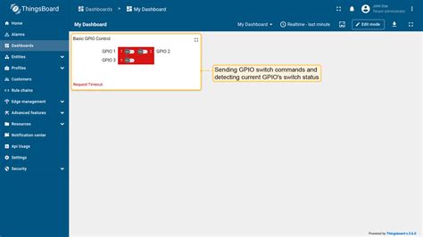 Widgets Library ThingsBoard Community Edition