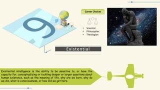 Types Of Intelligence PPTX