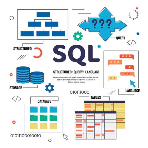 Table Mysql Comment La Réparer Lorsquelle Est Corrompue Bew Web