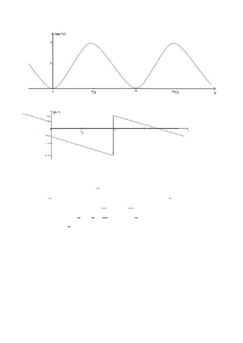 Dsp Part Pdf Dsp Part Muhadharaty
