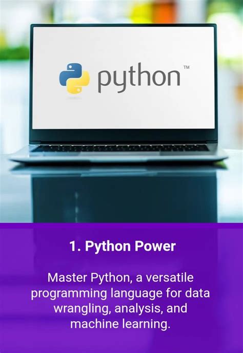 Jayasakthi Duraiselvam On Linkedin Top 7 Data Scientist Skills To Get You Hired In 2024 👇👇👇