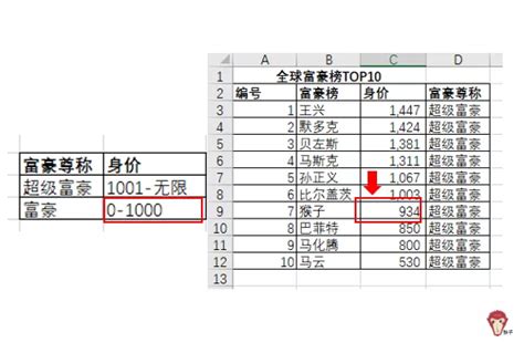 Vba程序报错,用调试三法宝,bug不存在的 知乎 Vba程序报错,用调试三法宝,bug不存在的 知乎