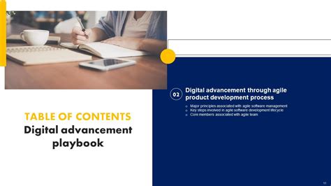 Digital Advancement Playbook Powerpoint Presentation Slides Ppt Sample