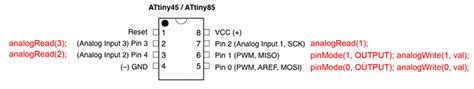 Rgb Fade With Attiny 45 Programming Arduino Forum
