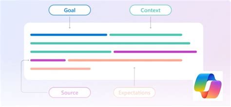 Favorite Microsoft 365 Copilot Prompts Microsoft Community Hub
