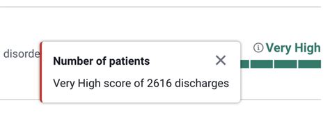 scraping from popup window r scrapy