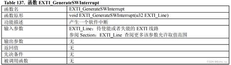stm32 配置中断常用库函数 stm32中断函数 csdn博客