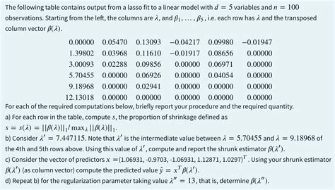 answered the following table contains output… bartleby