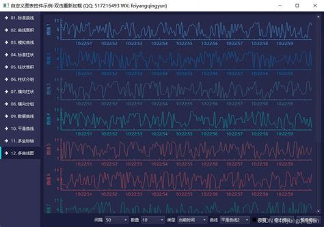 qt c 项目作品11 自定义图表 曲线图 柱状图 分组图 堆积图 悬停显示 平滑曲线 qt4 绘制曲线统计图 csdn博客