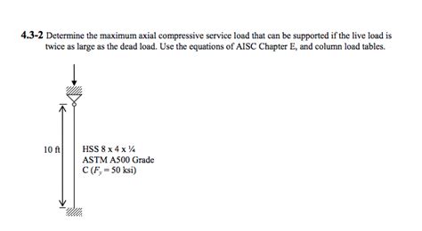 Solved Determine The Maximum Axial Compressive Service Chegg