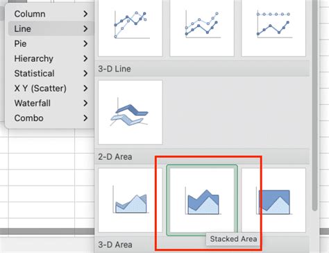 Excel Area Charts Master Data Visualization In Minutes