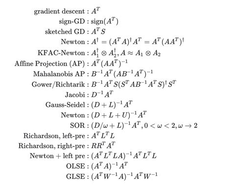 introduction to residual correction by yaroslav bulatov medium