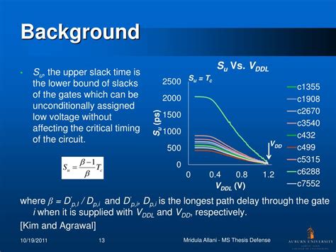 Ppt Polynomial Time Algorithms For Designing Dual Voltage Energy