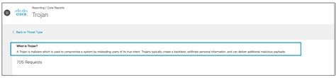 Threat Type Details