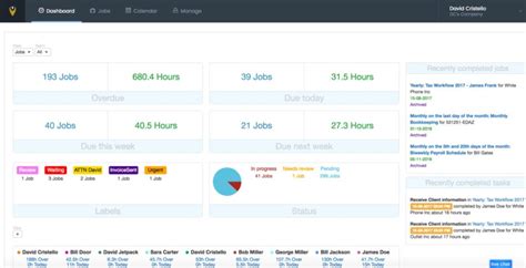 9 Useful Daily Bookkeeping Checklist Items Free Templates