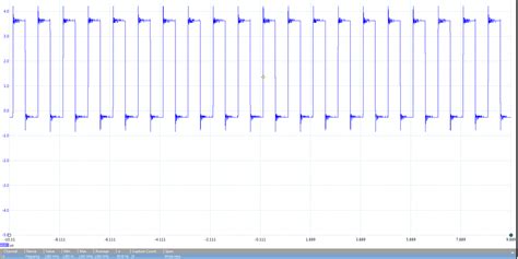 Stm32 Timer Misses Count In Input Capture Mode Stmicroelectronics Community