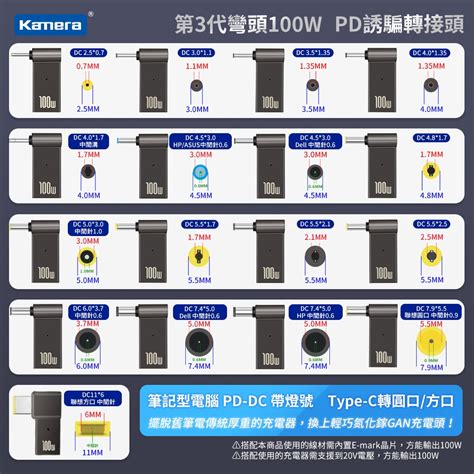 Type C母 轉dc公 Pd誘騙彎頭轉接頭 100w 搭配行動電源 Gan 氮化鎵 Pd充電筆電 台灣出貨蝦皮開發票 蝦皮購物