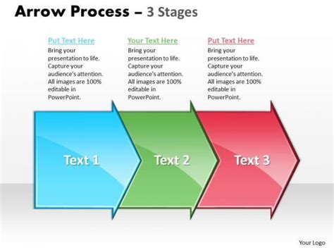 Marketing PowerPoint Template Arrow Process 3 Stages Business Plan Design